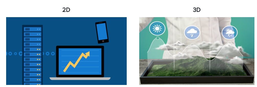 How Long Does it Take to Make an Animation? (Animated Video)