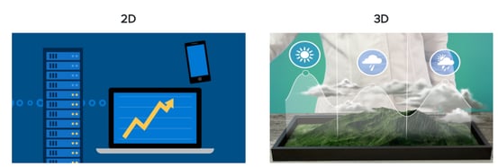 How Long Does it Take to Make an Animation? (Animated Video)