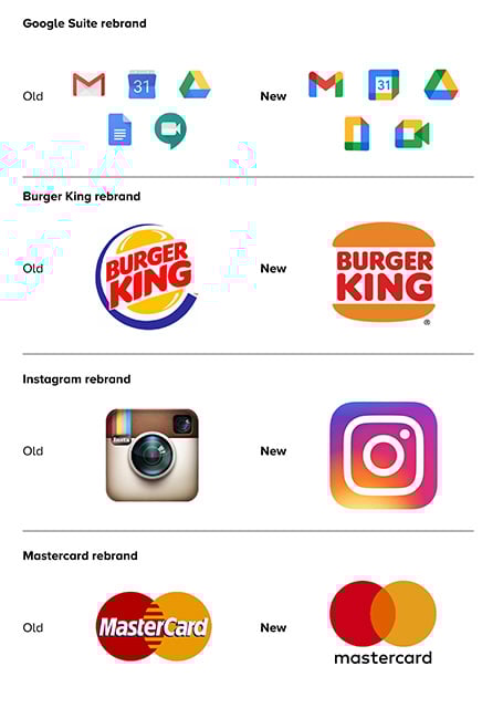 Why Branding Guidelines Are Important for Marketing Initiatives