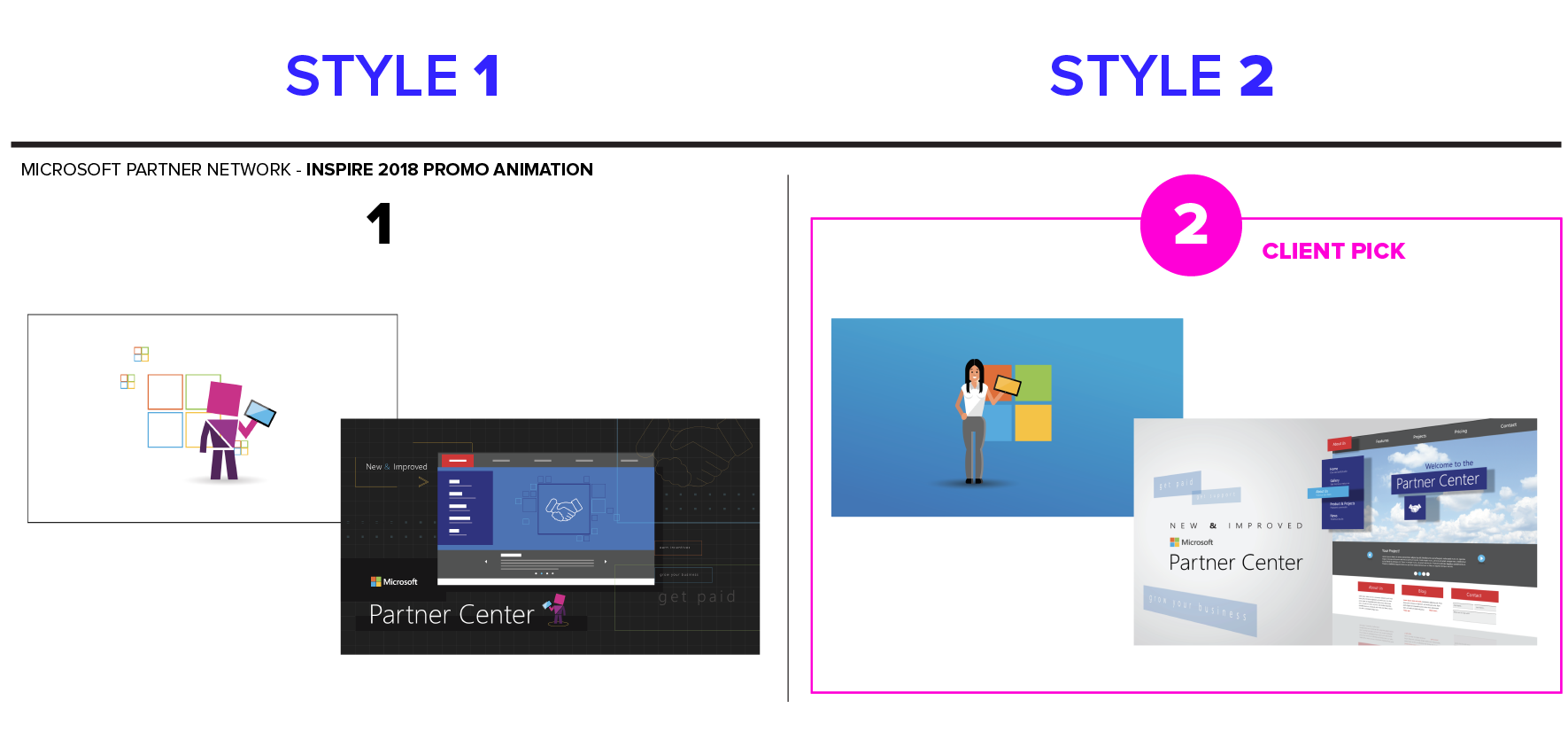 What Are Mood Boards, Style Frames, and Storyboards?